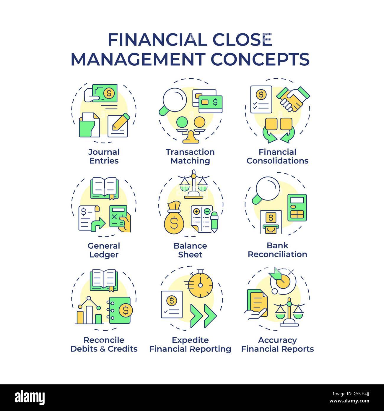 Financial close management multi color concept icons Stock Vector Image ...