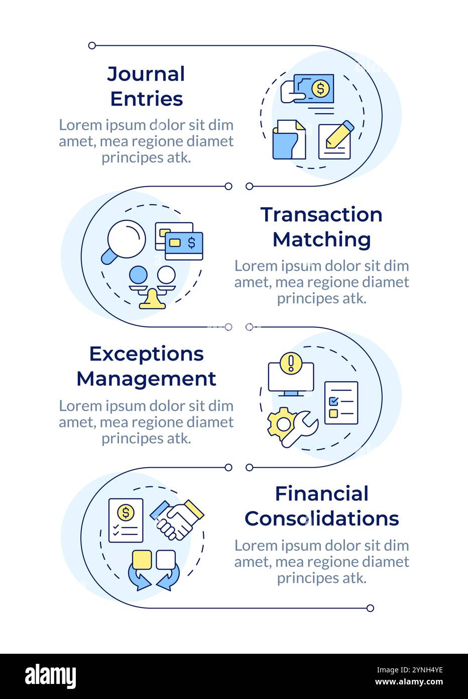 Financial close documentation management infographic vertical sequence Stock Vector Image & Art ...