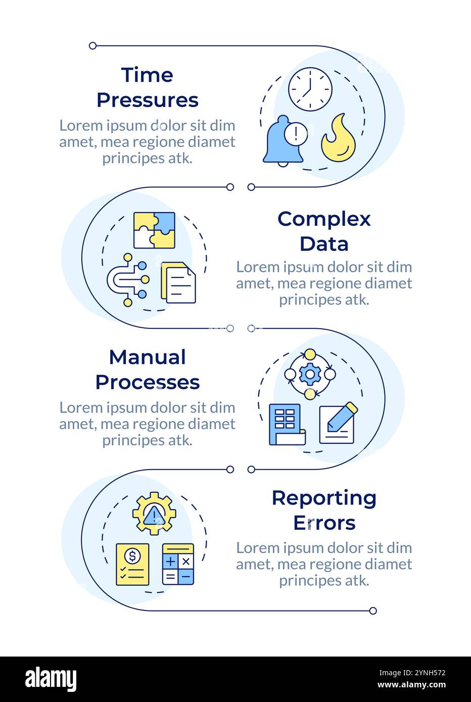 Financial close problems management infographic vertical sequence Stock ...