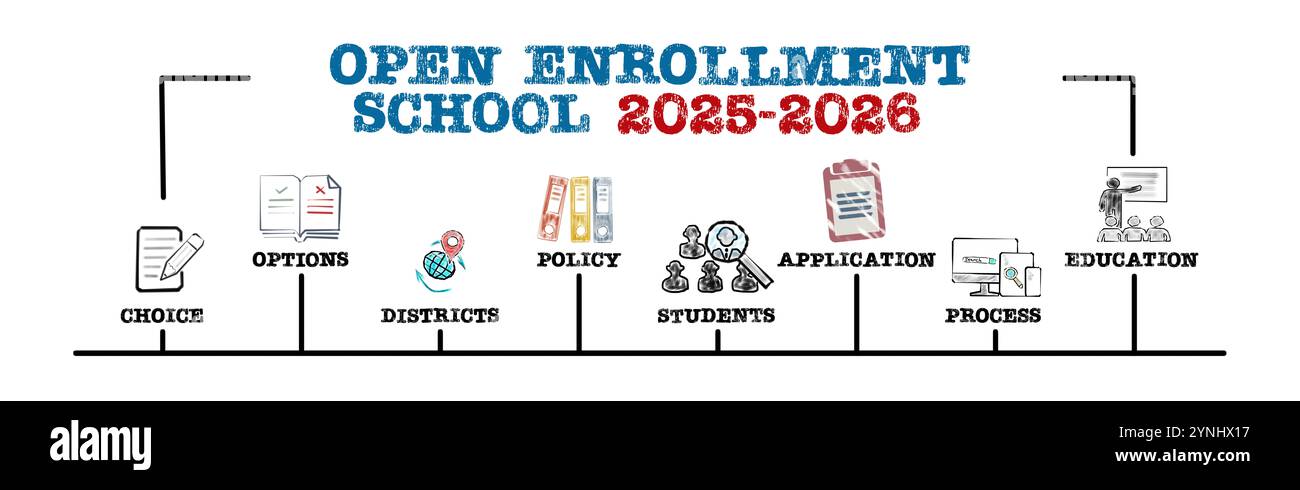 Open Enrollment School 2025-2026. Business illustrations concept ...