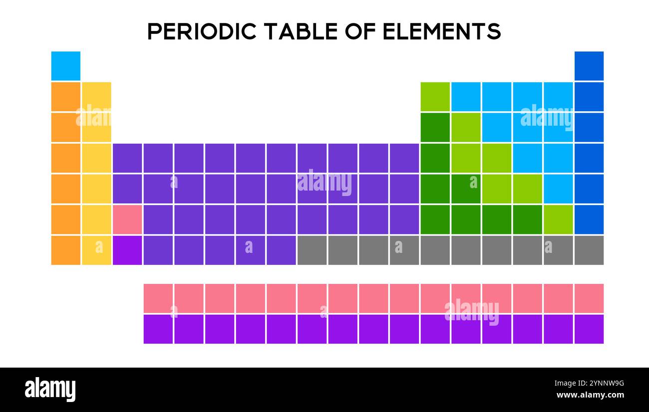 Periodic table with icons for elements and educational use Stock Vector ...