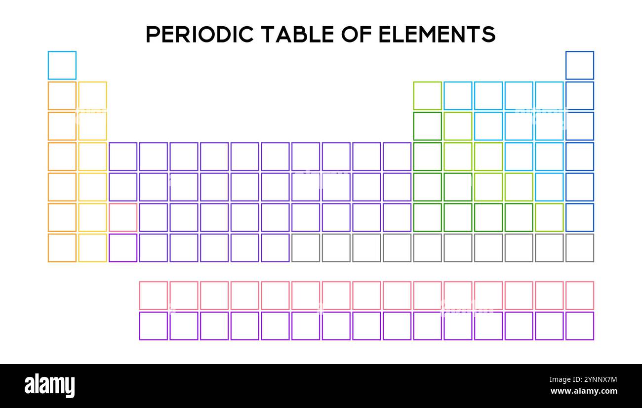 Colorful periodic table with atomic numbers and groups Stock Vector ...