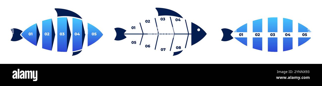 Structured fishbone chart for project development and workflow Stock ...