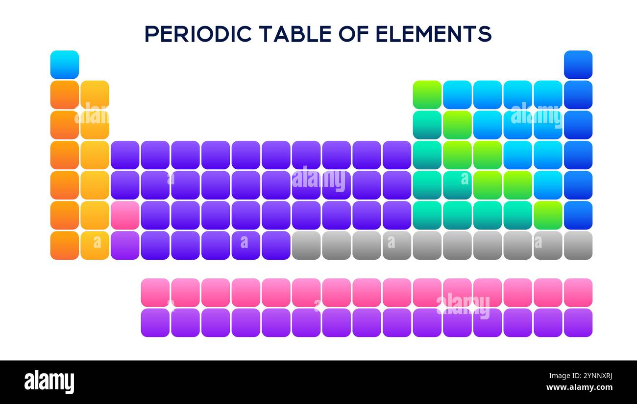 Periodic table for labs and science education Stock Vector Image & Art ...