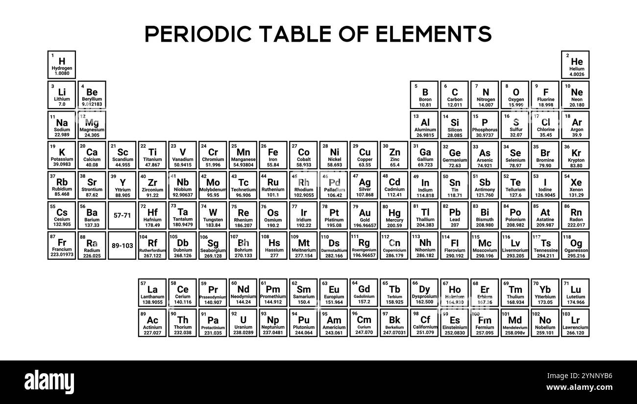 Black minimalist periodic table for school and lab use Stock Vector ...