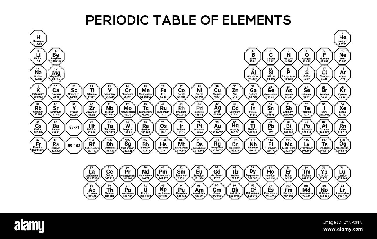 Minimalistic black periodic table with groups and atomic details Stock ...