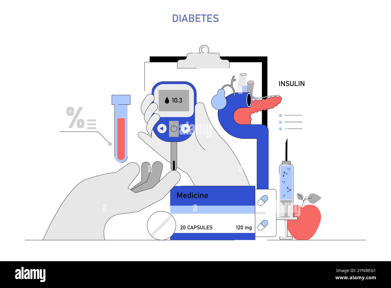 Blood Sugar Tracking concept. A person measures glucose level with a ...