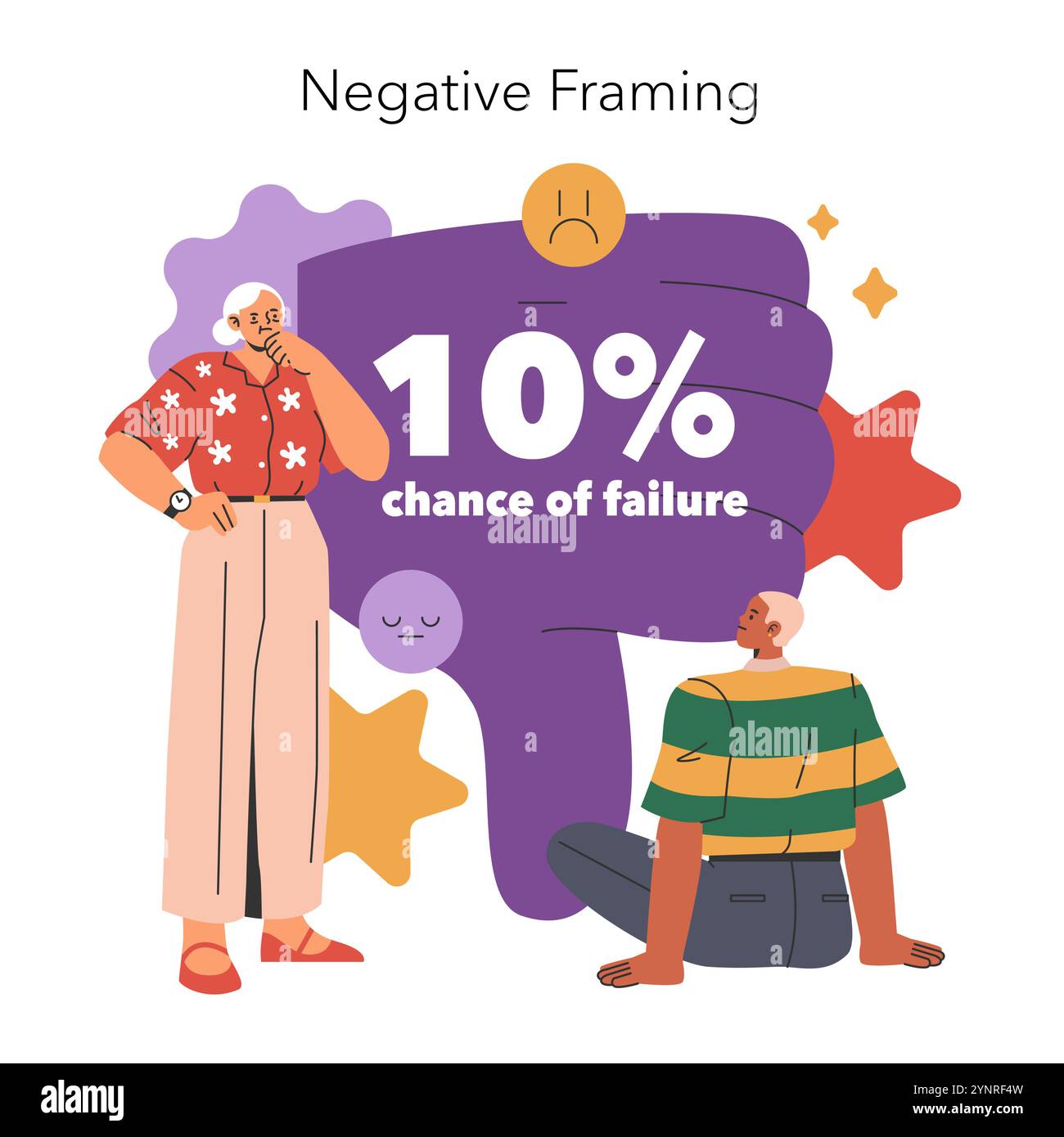 Explore how negative framing significantly impacts our perceptions ...