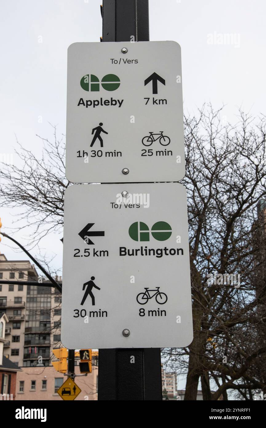 Directional signs to Appleby and Burlington at Spencer Smith Park in ...