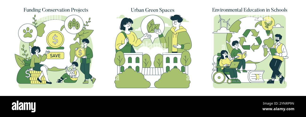 Ecosystem Conservation set. Initiatives funding, urban green space development, and promoting ...