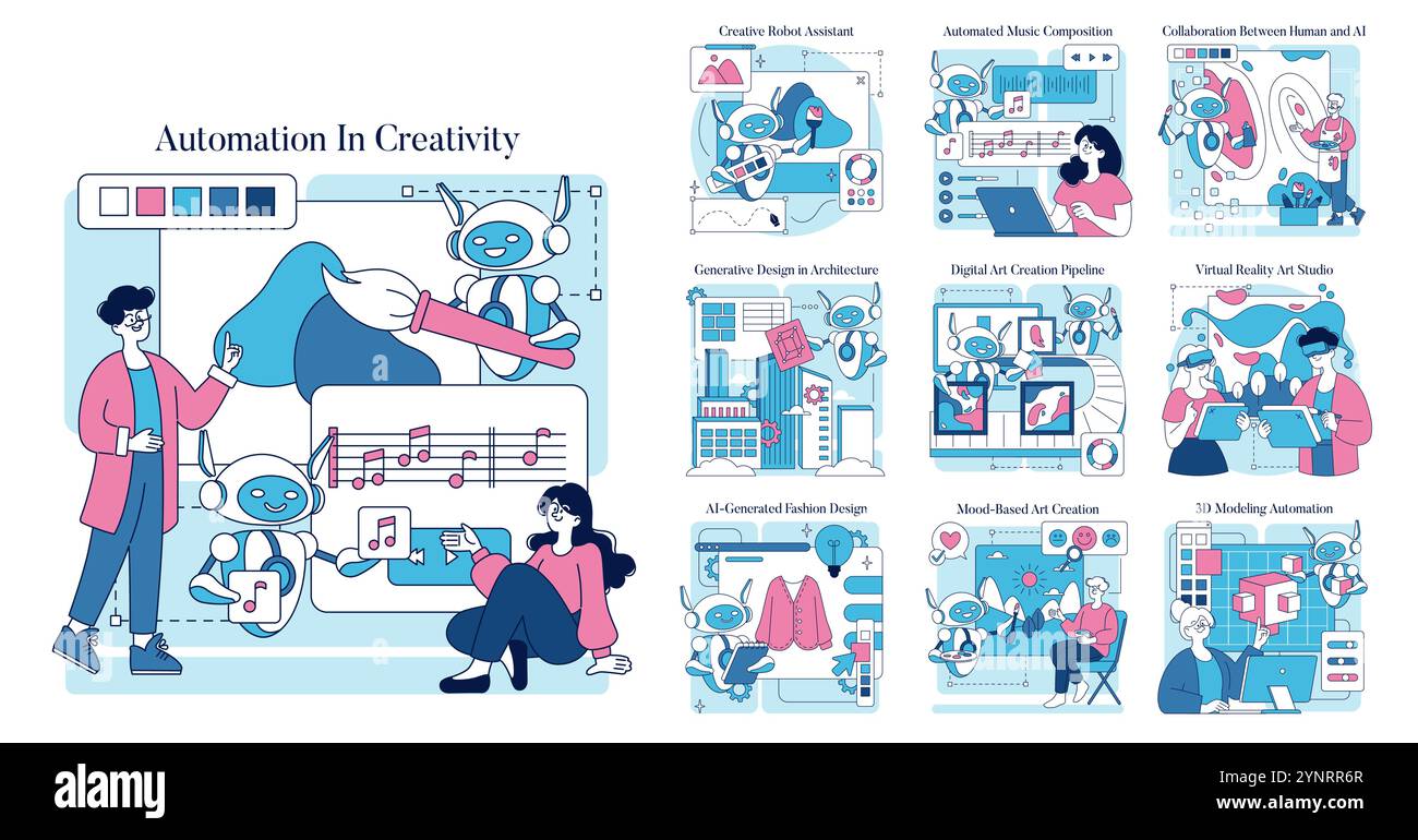 Automation in Creativity set. Diverse applications of AI in art, from ...