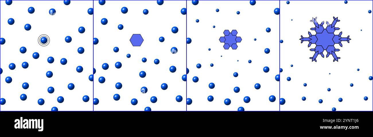 Snowflake Formation Illustration Stock Photo Alamy