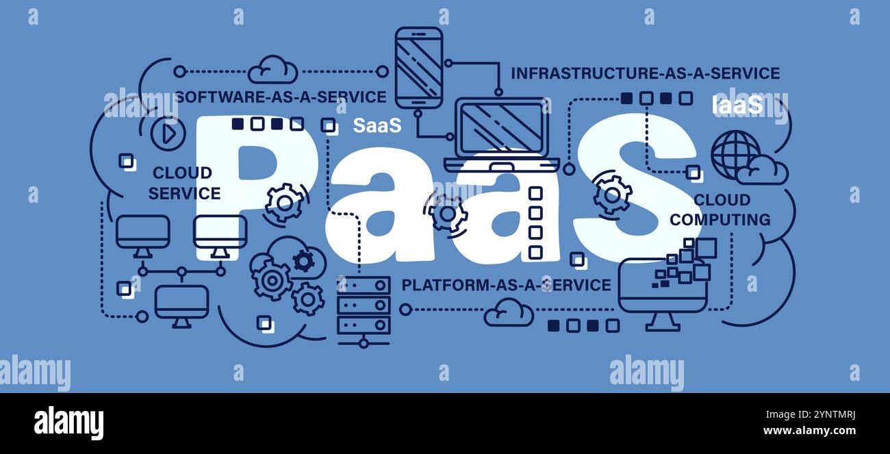 Platform as a service or PaaS . Cloud computing concept . Word with ...