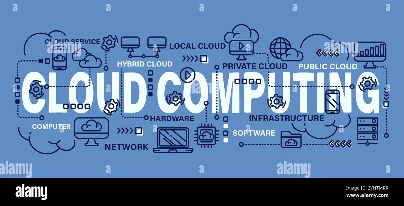 Cloud computing banner outline hi-res stock photography and images - Alamy