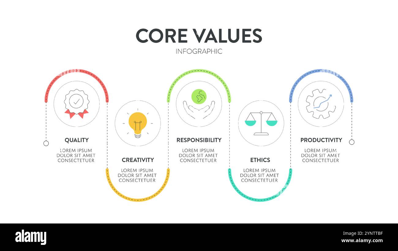 Core Values diagram infographic template with icons has innovation ...