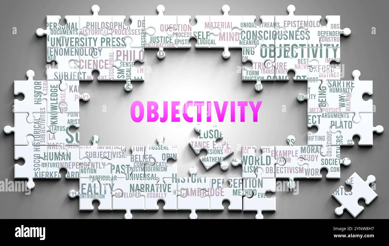 Objectivity being a complex subject, related to other important topics ...