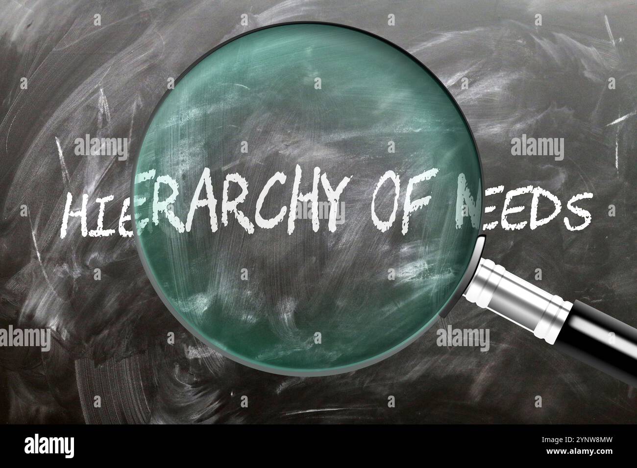 Hierarchy Of Needs - learn, study and inspect it. Taking a closer look ...