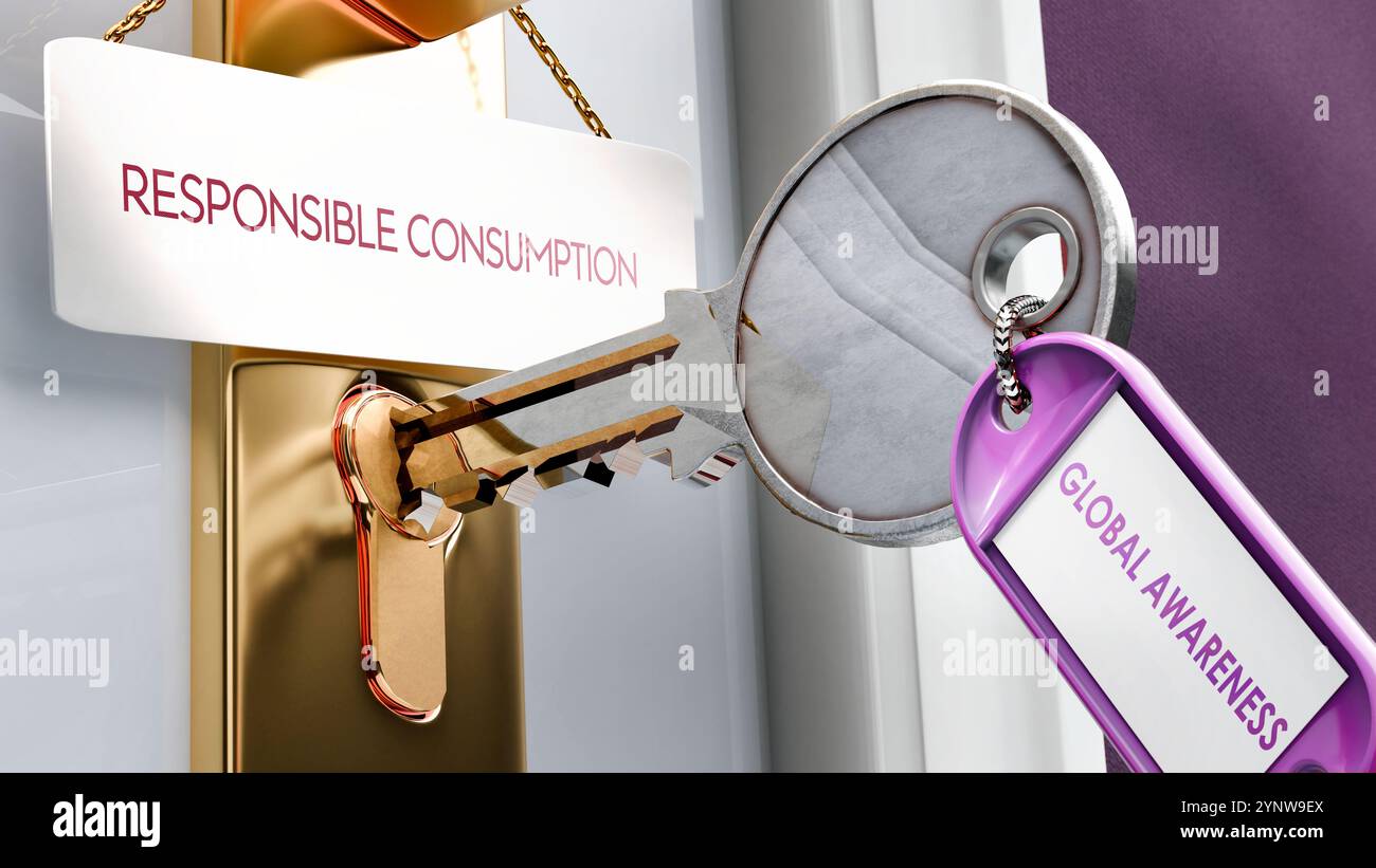 Global Awareness leads to Responsible Consumption - it's a key to ...