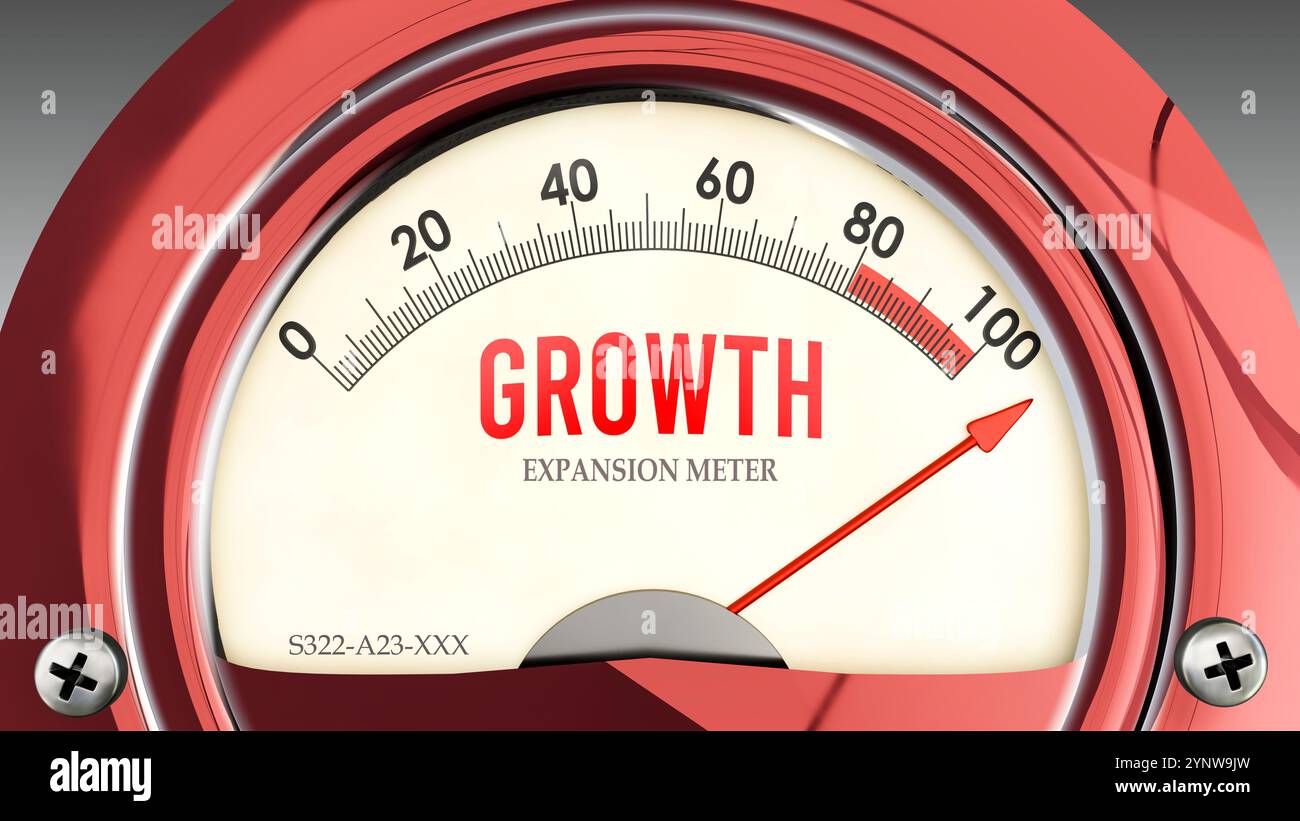 Growth and Expansion Meter that is hitting a full scale, showing a very ...