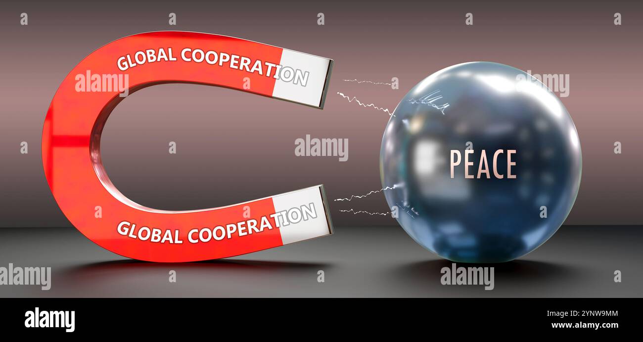 Global cooperation that attracts peace power of global cooperation hi ...