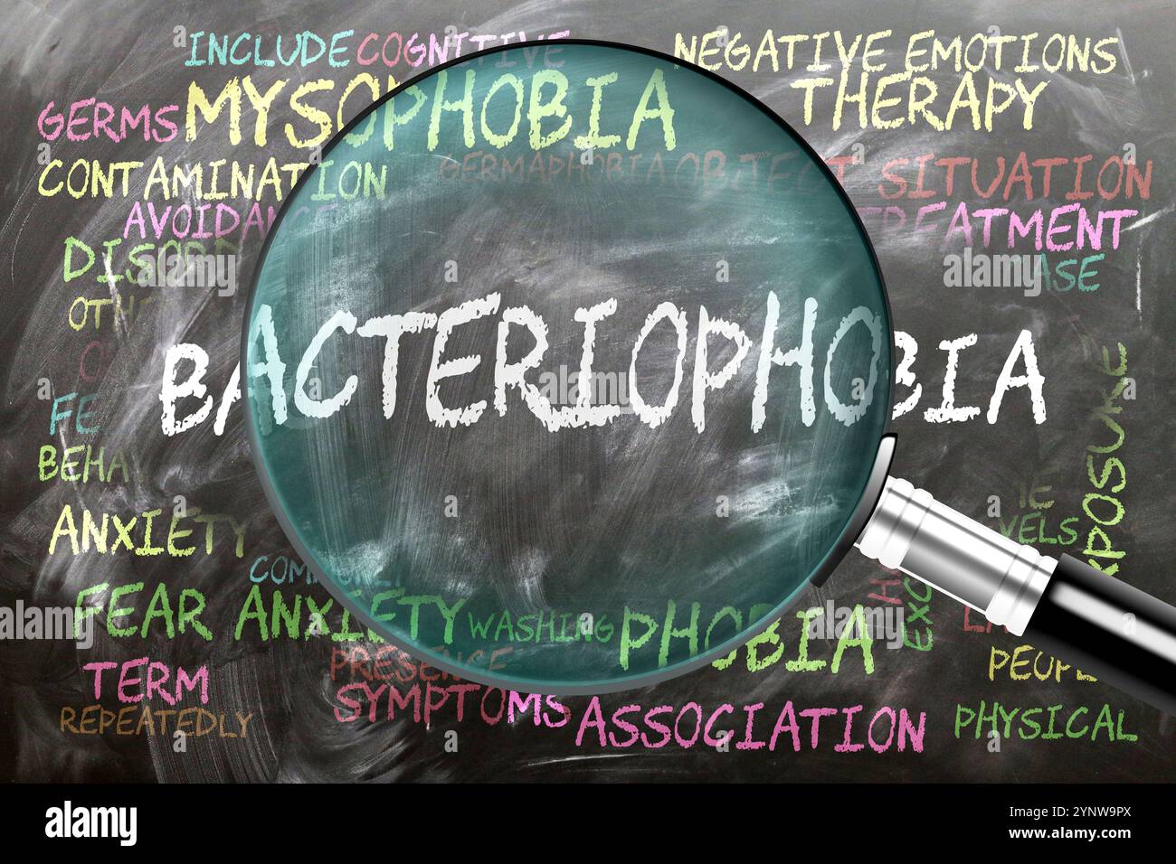 Bacteriophobia symbol hi-res stock photography and images - Alamy