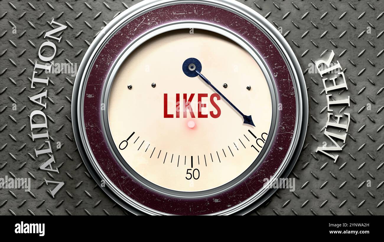 Likes and Validation that is hitting a full scale, showing a very high ...