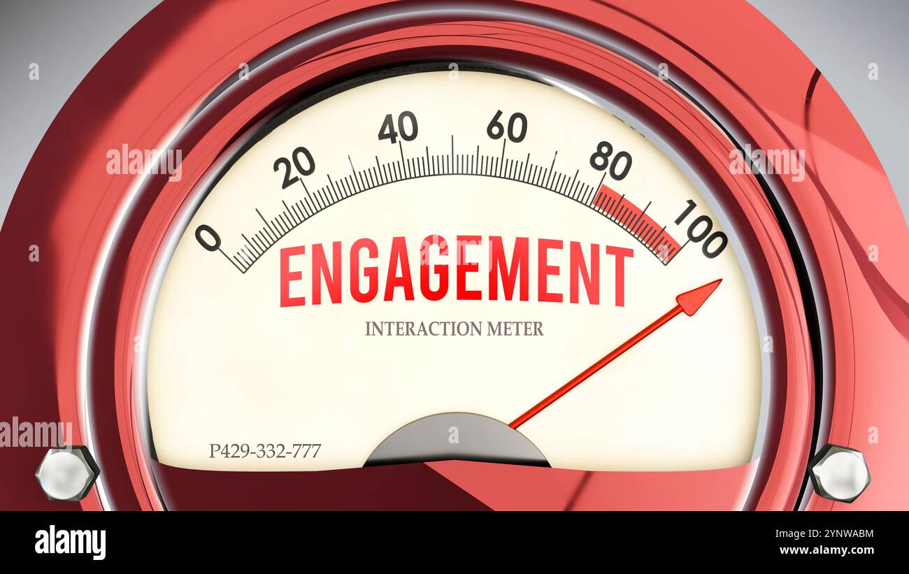 Engagement and interaction meter that is hitting a full scale hi-res ...