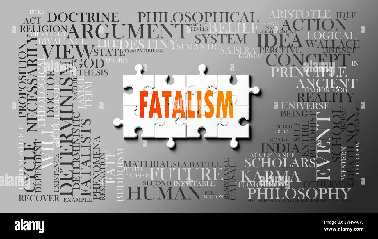 Fatalism as a complex subject, related to important topics spreading around as a word cloud ...