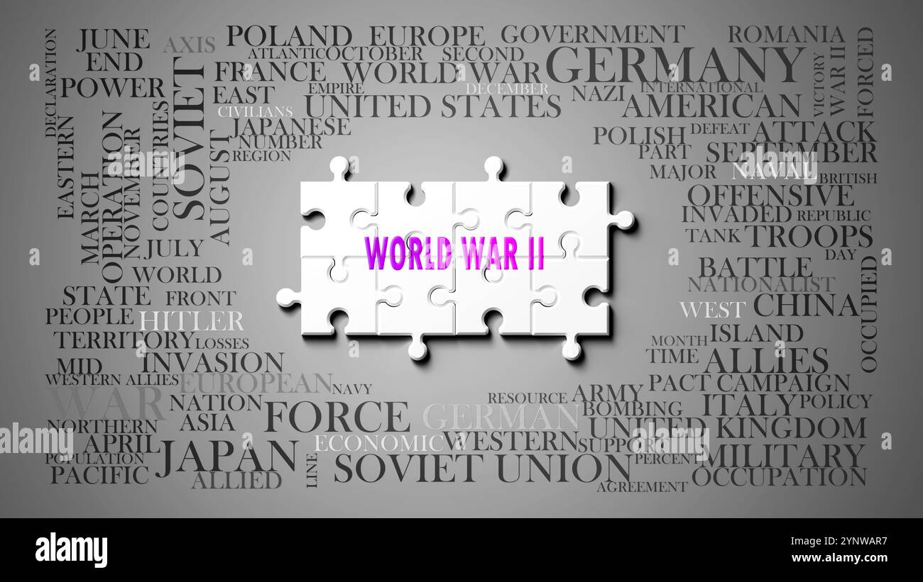 World War Ii as a complex subject, related to important topics ...