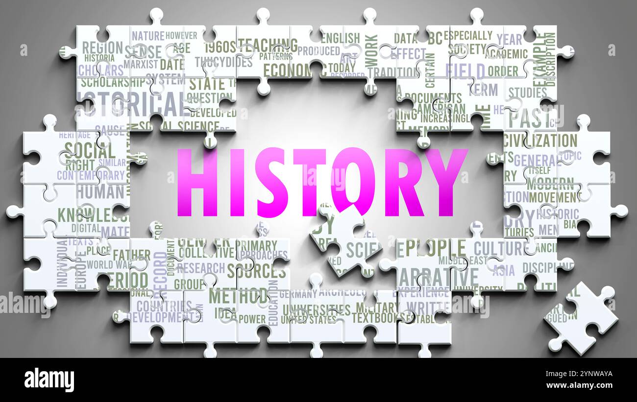 History being a complex subject, related to other important topics ...