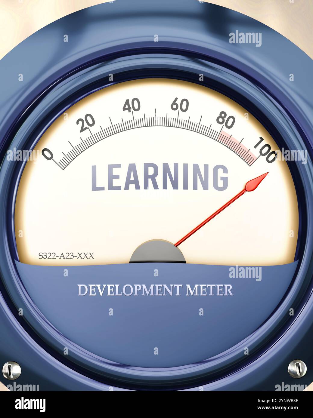 Learning and Development Meter that is hitting a full scale, showing a ...
