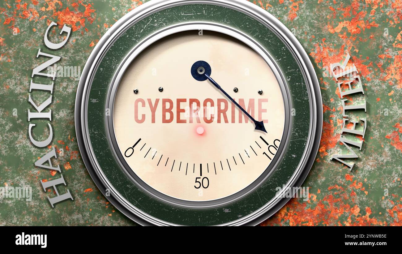 Cybercrime and hacking meter that is hitting a full scale hi-res stock photography and images ...