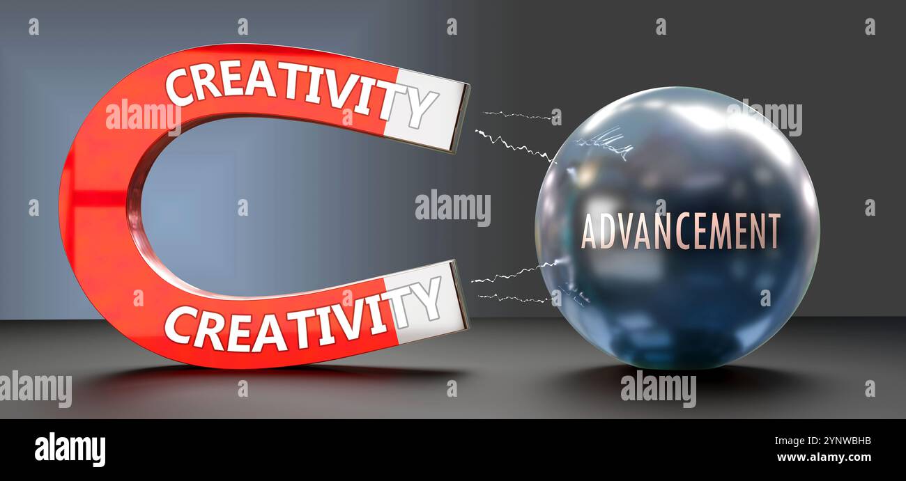 Creativity that attracts advancement power of creativity hi-res stock ...
