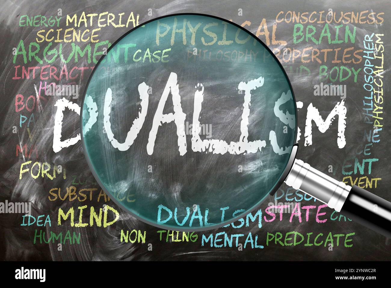 Monism symbol hi-res stock photography and images - Alamy
