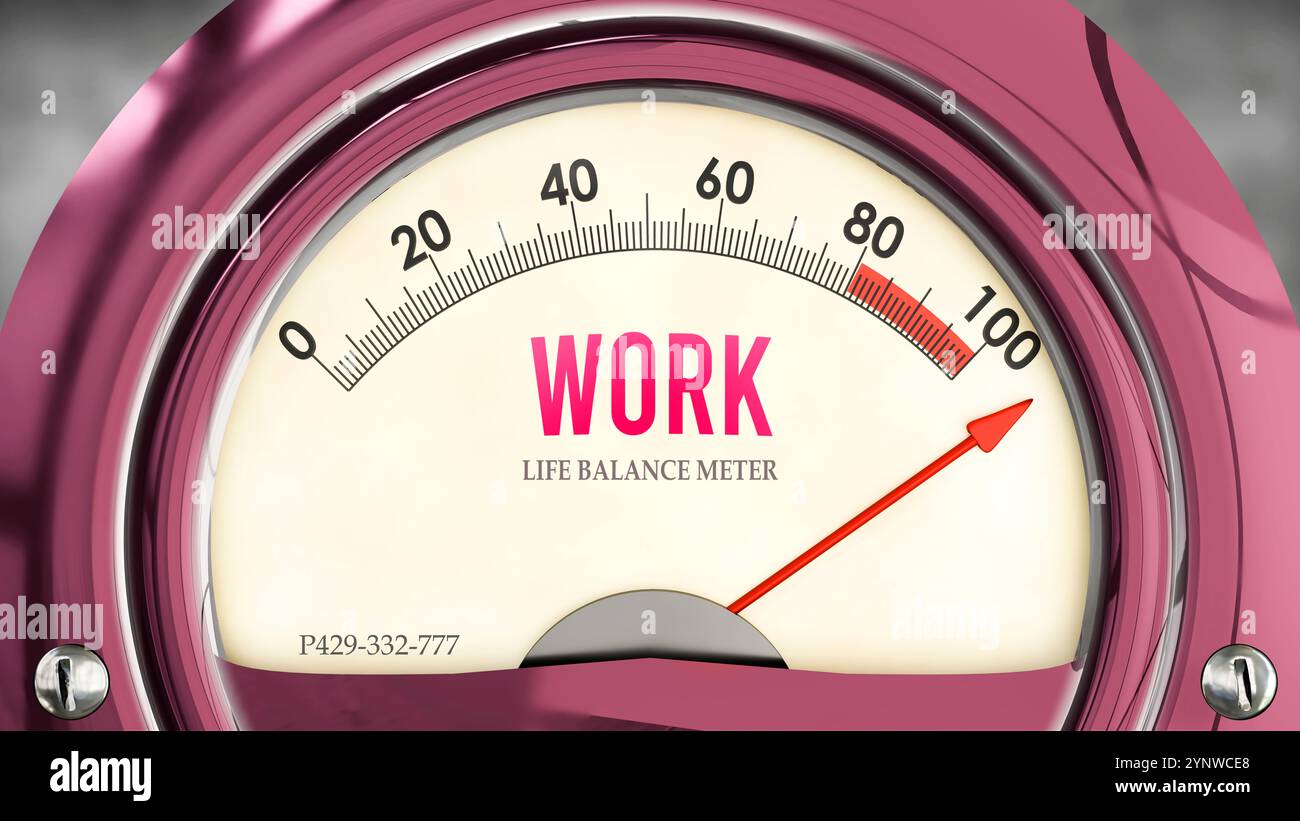 Work and Life Balance Meter that is hitting a full scale, showing a ...