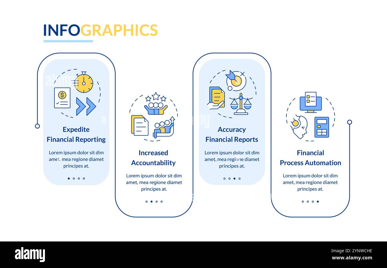 Financial close procedure benefits rectangle infographic vector Stock Vector Image & Art - Alamy