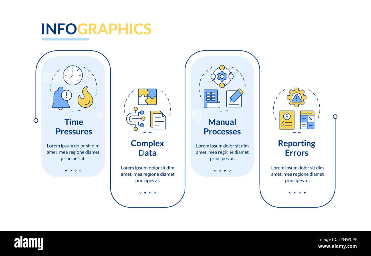 Financial close issues rectangle infographic vector Stock Vector Image ...