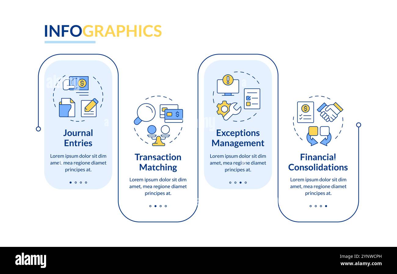 Financial close solutions management rectangle infographic vector Stock Vector Image & Art - Alamy