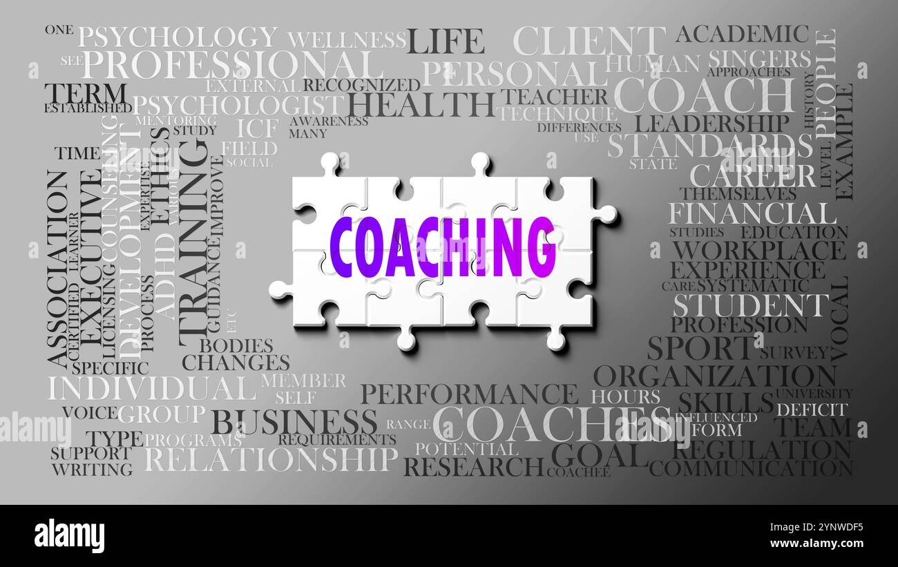 Coaching as a complex subject, related to important topics spreading ...