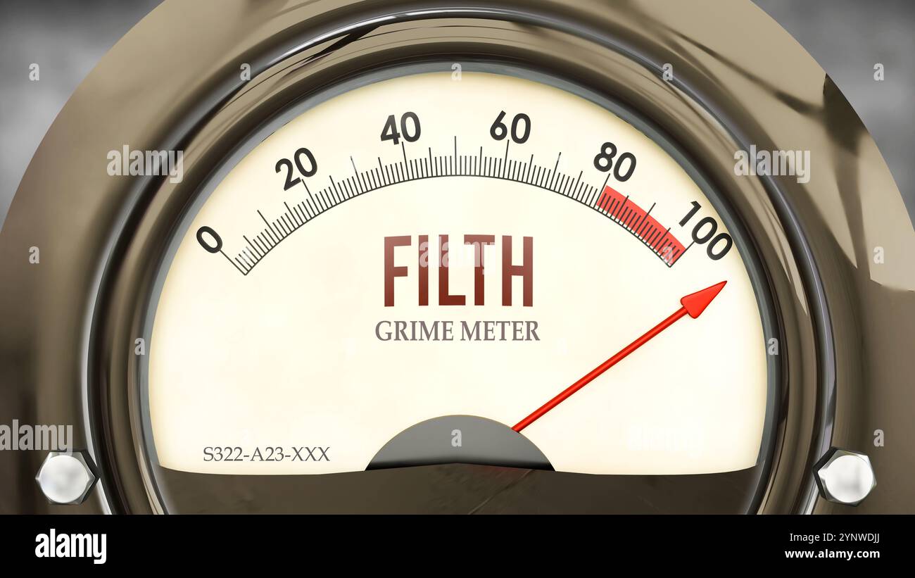 Filth and grime meter that is hitting a full scale hi-res stock ...