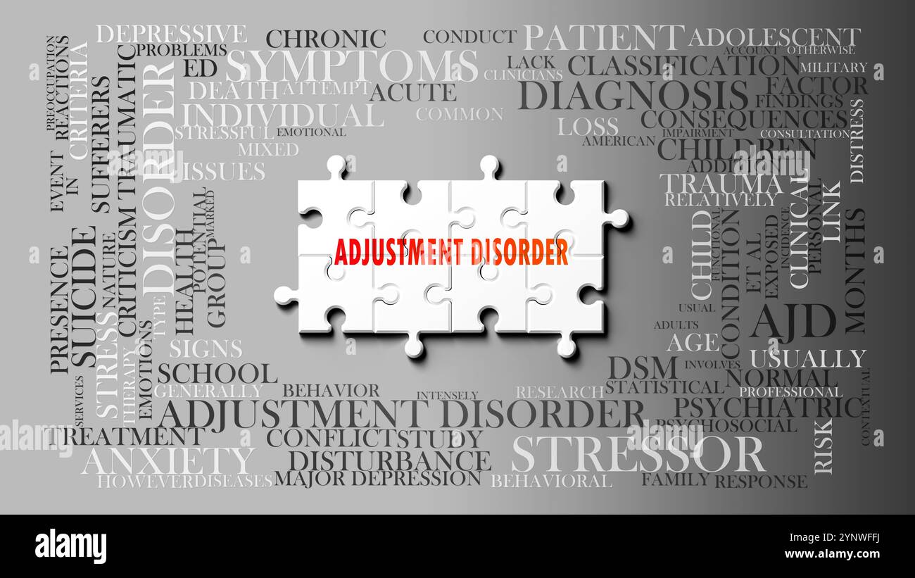 Adjustment Disorder as a complex subject, related to important topics spreading around as a word ...