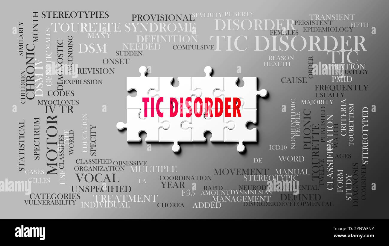Tic Disorder as a complex subject, related to important topics spreading around as a word cloud ...