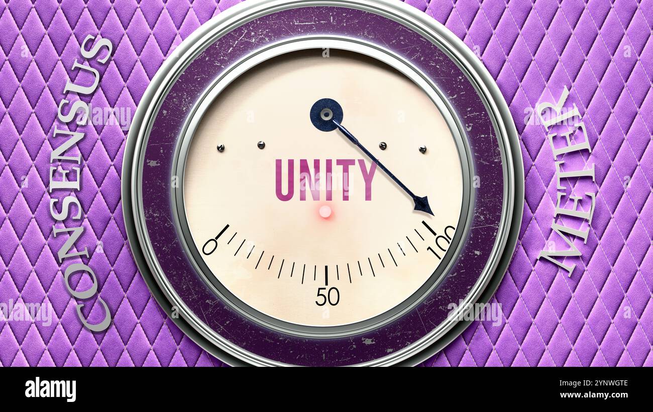 Unity and Consensus that is hitting a full scale, showing a very high ...