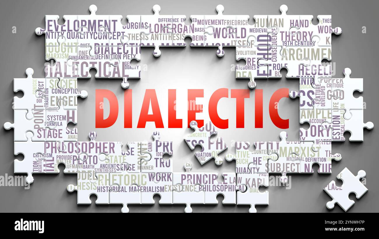 Definition being a complex subject hi-res stock photography and images - Alamy