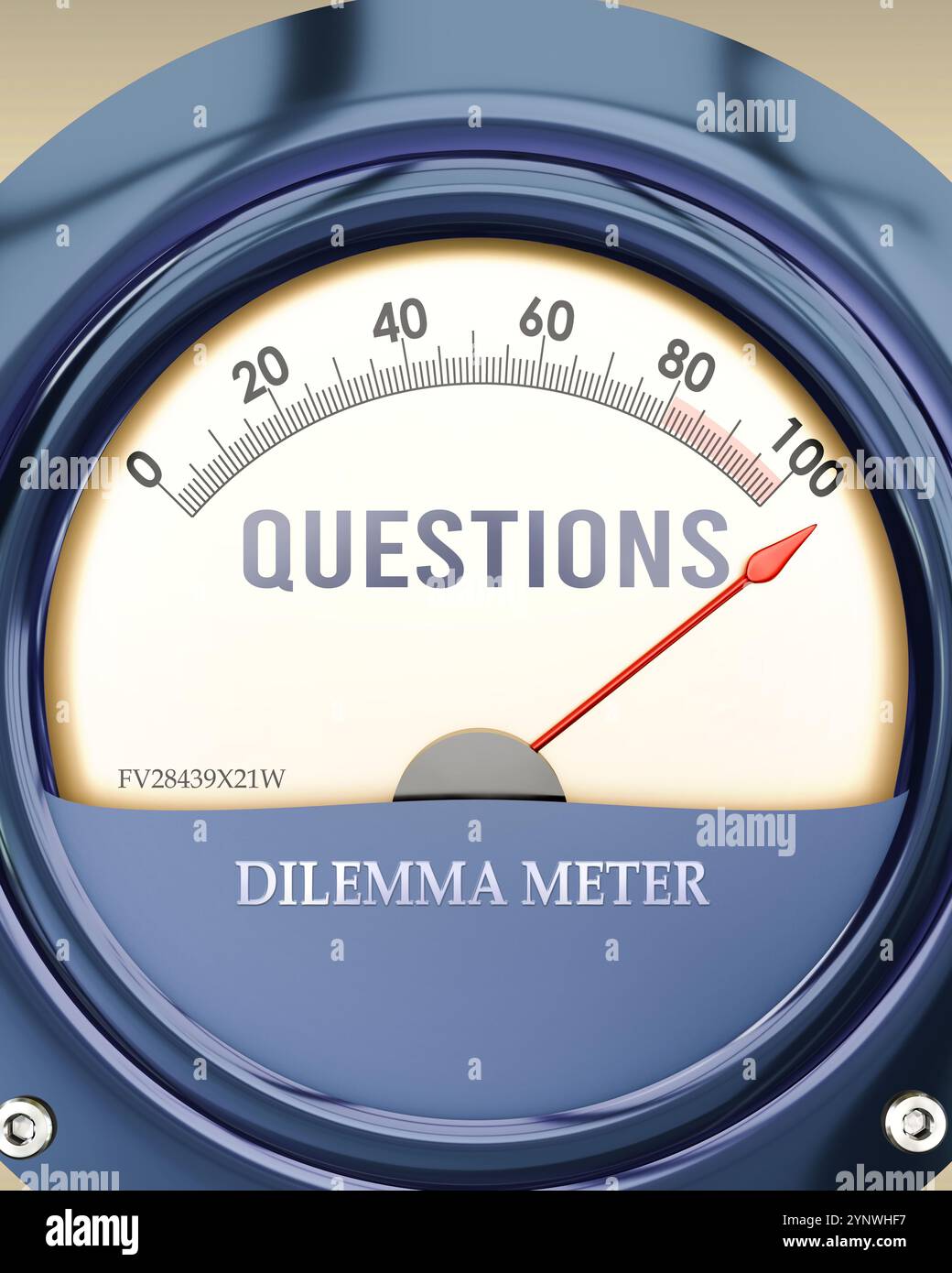 Questions and Dilemma Meter that is hitting a full scale, showing a ...