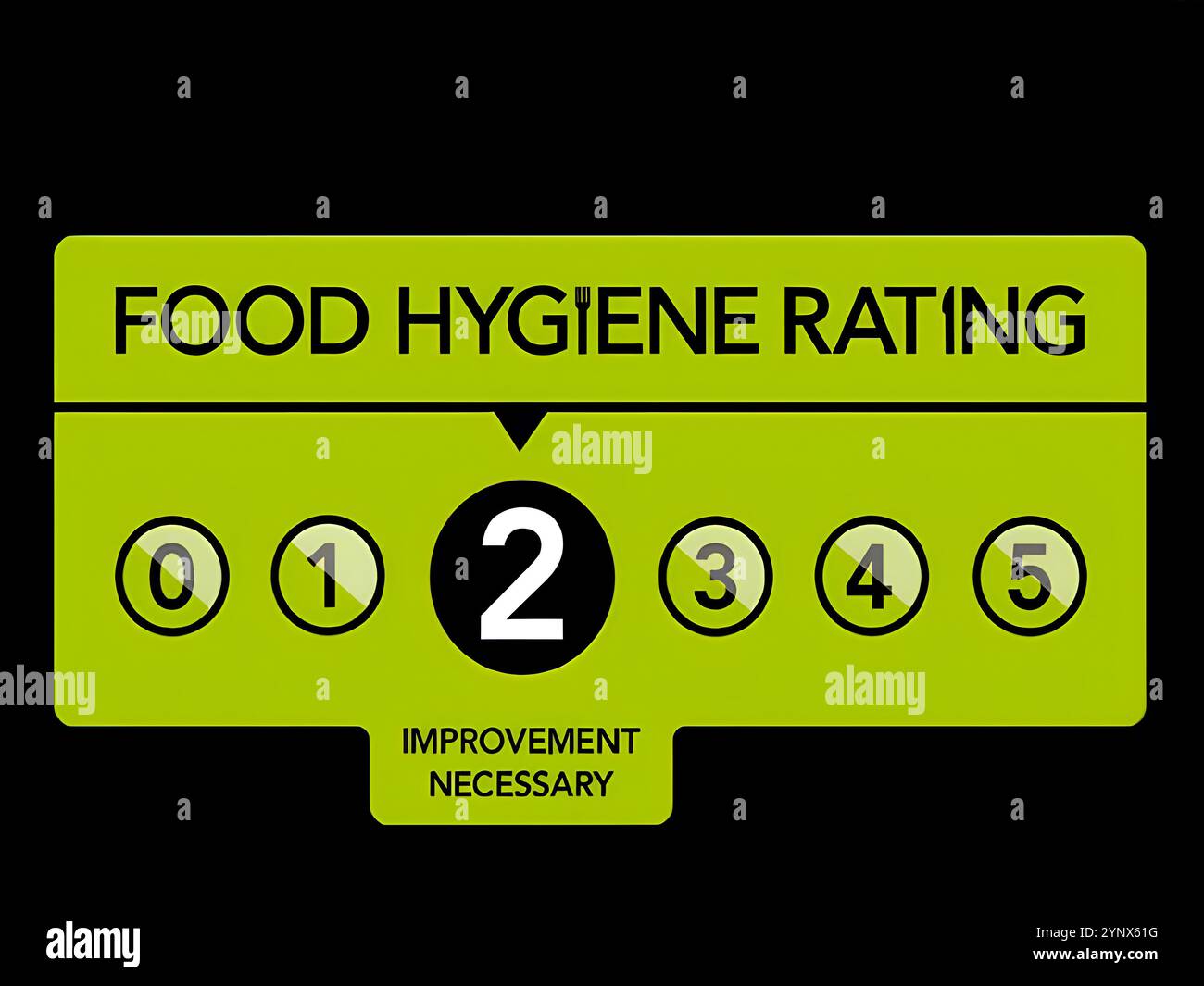 Food Hygiene Rating 2 - IMPROVEMENT NECESSARY, from The United Kingdom ...