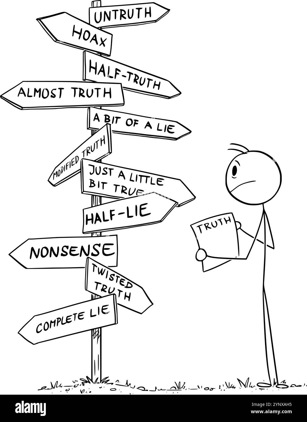 Lie and truth, hoax and nonsense to choose from, vector cartoon stick ...