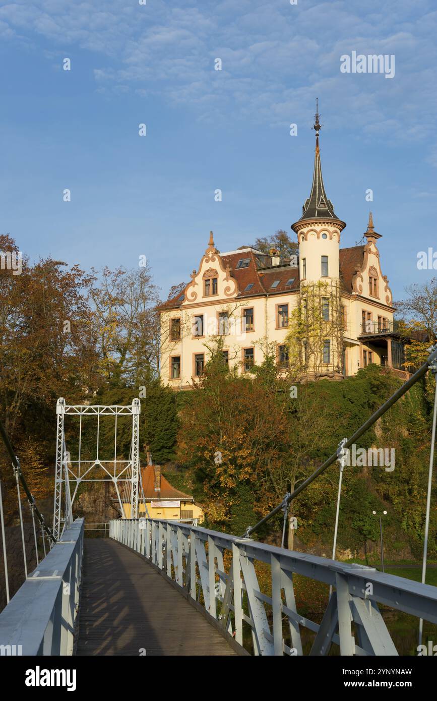 High castle with steep access by bridge, surrounded by diverse ...