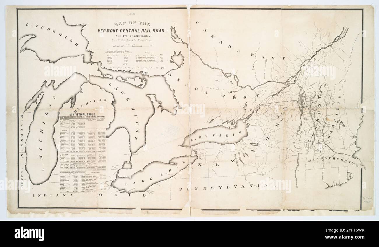 Map of the Vermont Central Rail Road and its connections from Smith's ...