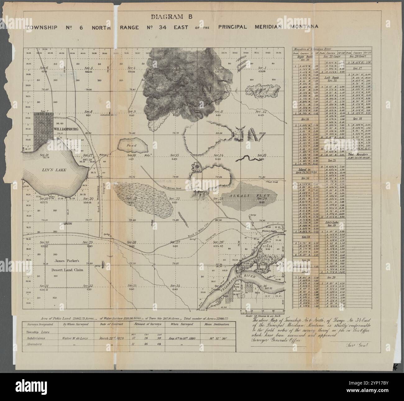 Surveyor range hi-res stock photography and images - Alamy